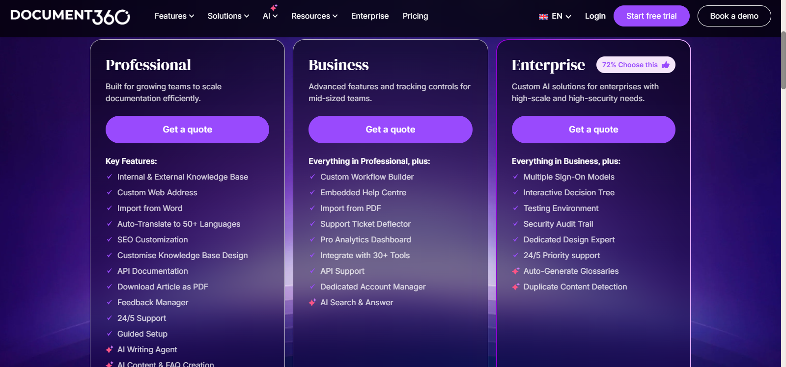 12 Best AI Document Generators in June 2026 (Free & Paid)